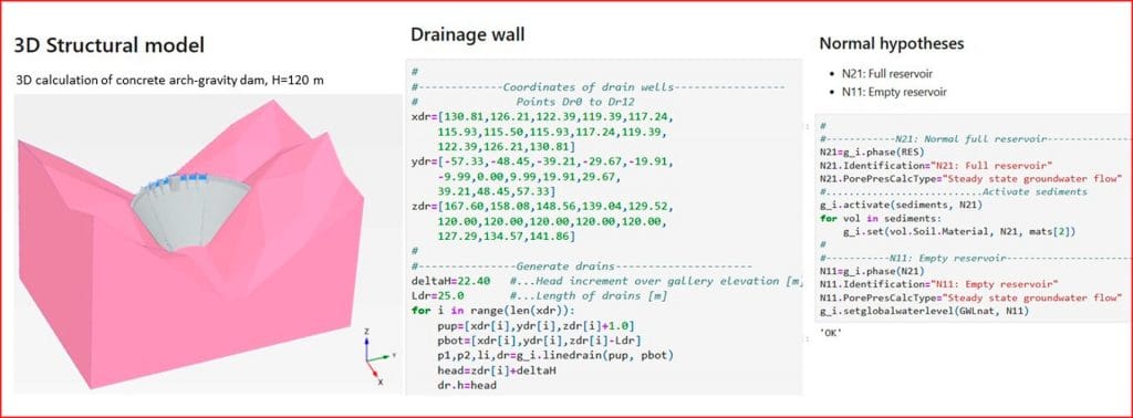 Automation Of Geotechnical Calculations Using Python Grupo Typsa