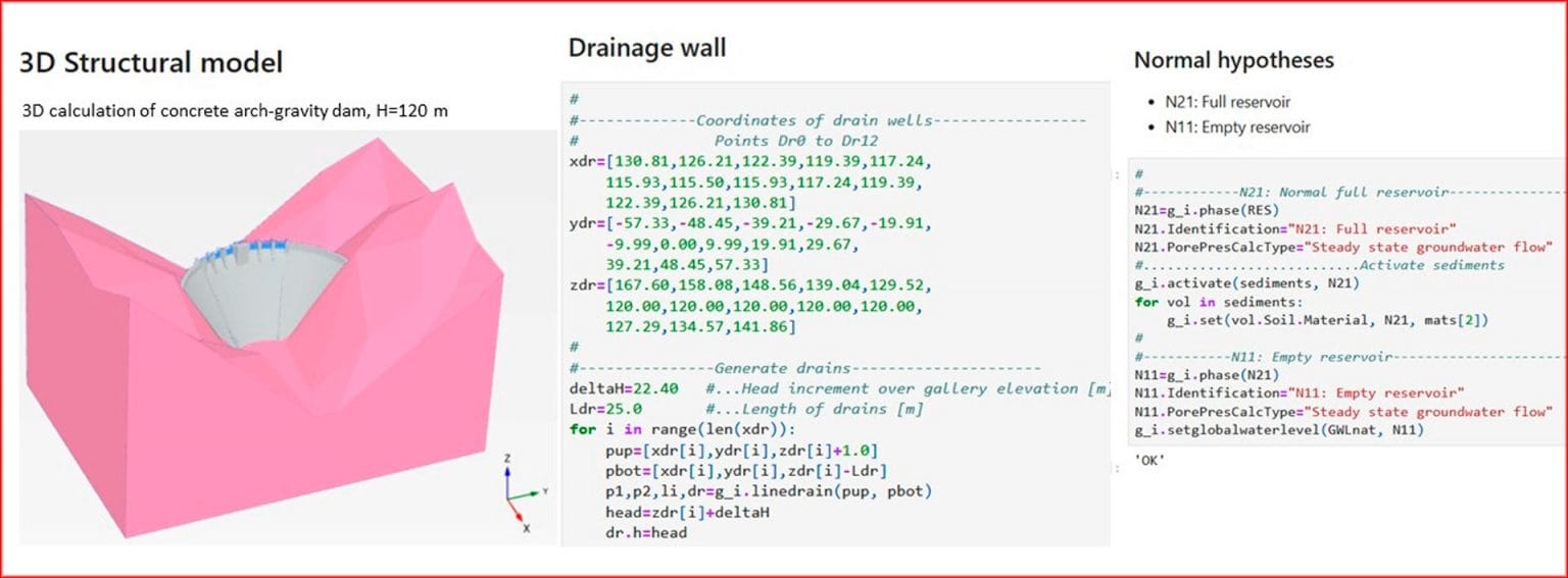 Automatización de cálculos geotécnicos mediante Python - Grupo TYPSA