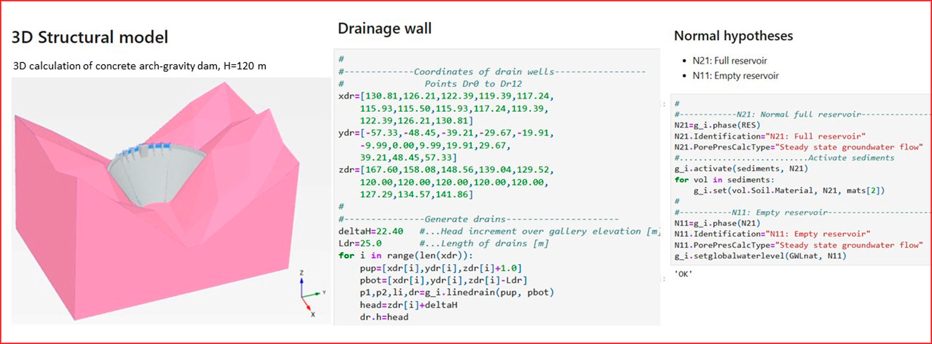 Automation Of Geotechnical Calculations Using Python Grupo Typsa 0840