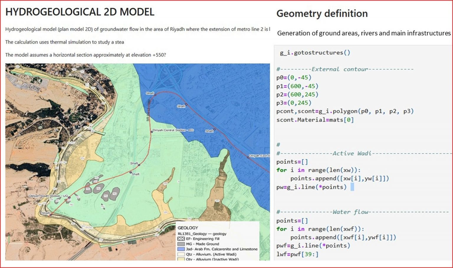 Automation of geotechnical calculations using Python - Grupo TYPSA
