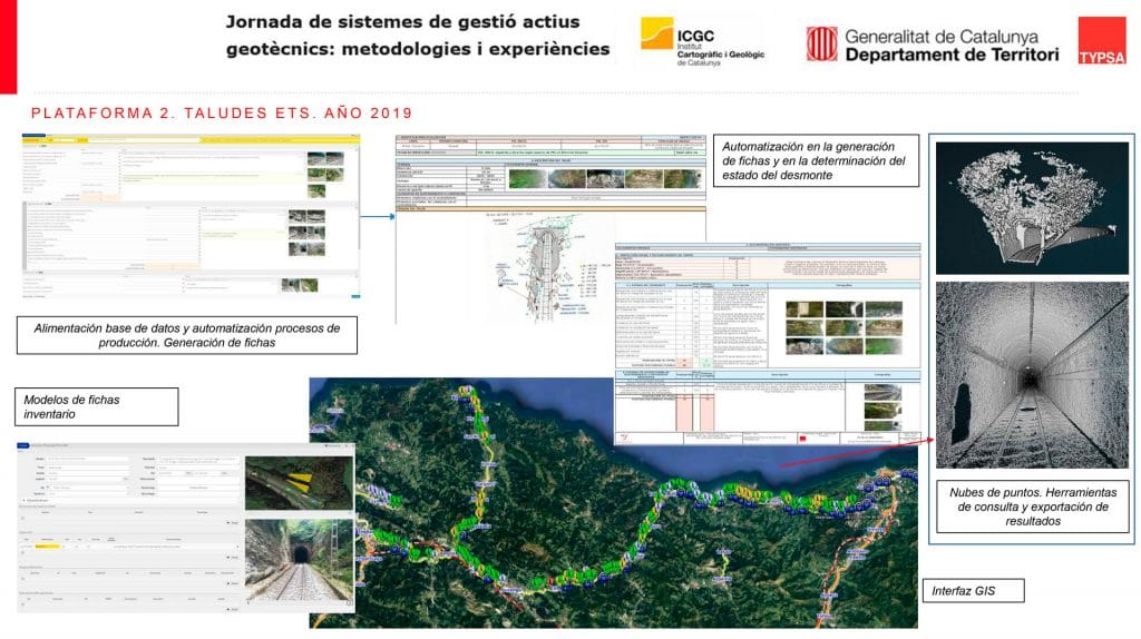 TYPSA in the Geotechnical Asset Management Systems Conference - Grupo TYPSA